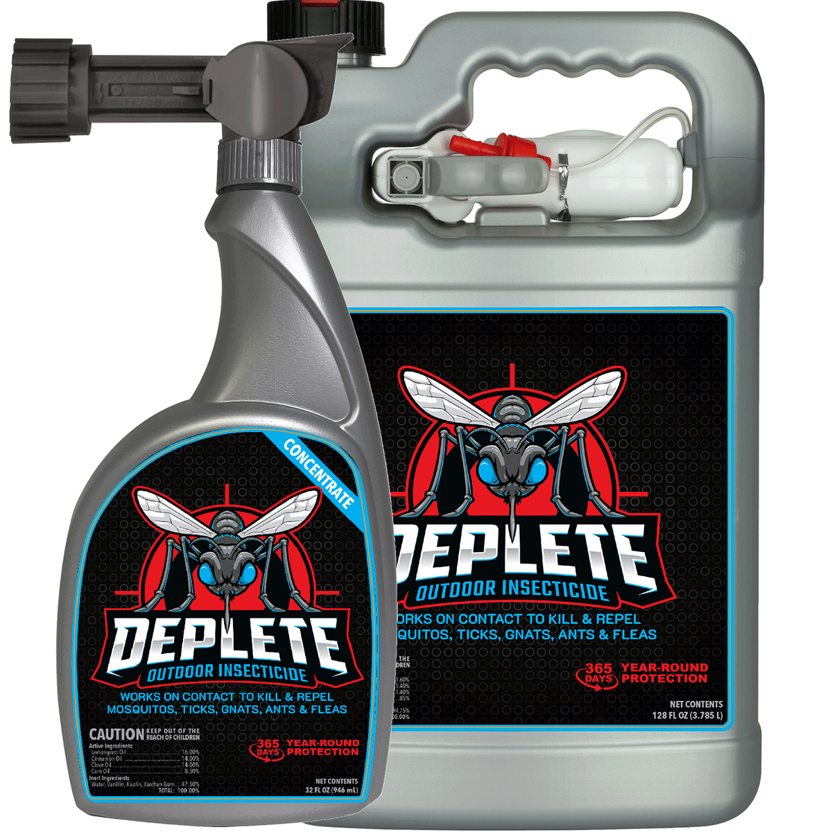 Deplete Insecticides